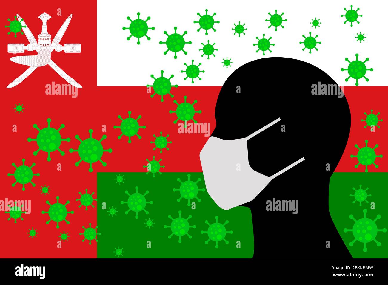 Human using a Mouth Face Masks or Mouth Cover surrounded with virus ...