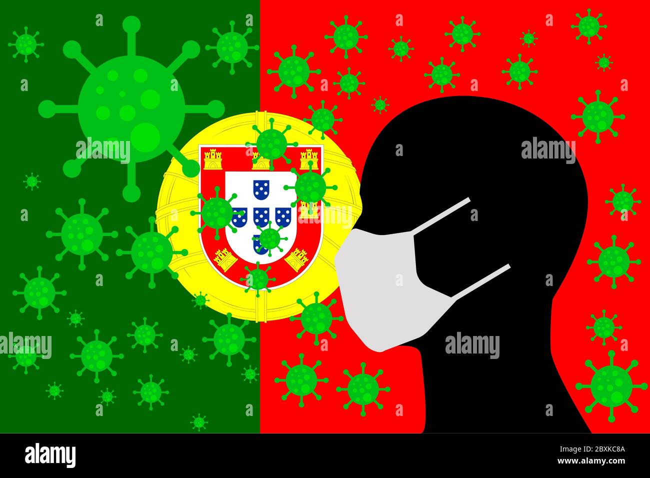 Human using a Mouth Face Masks or Mouth Cover surrounded with virus ...