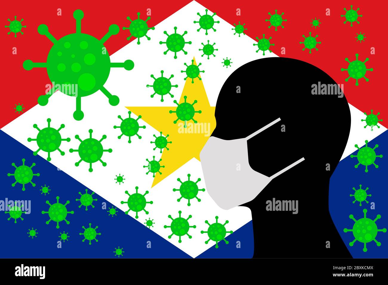 Human using a Mouth Face Masks or Mouth Cover surrounded with virus ...