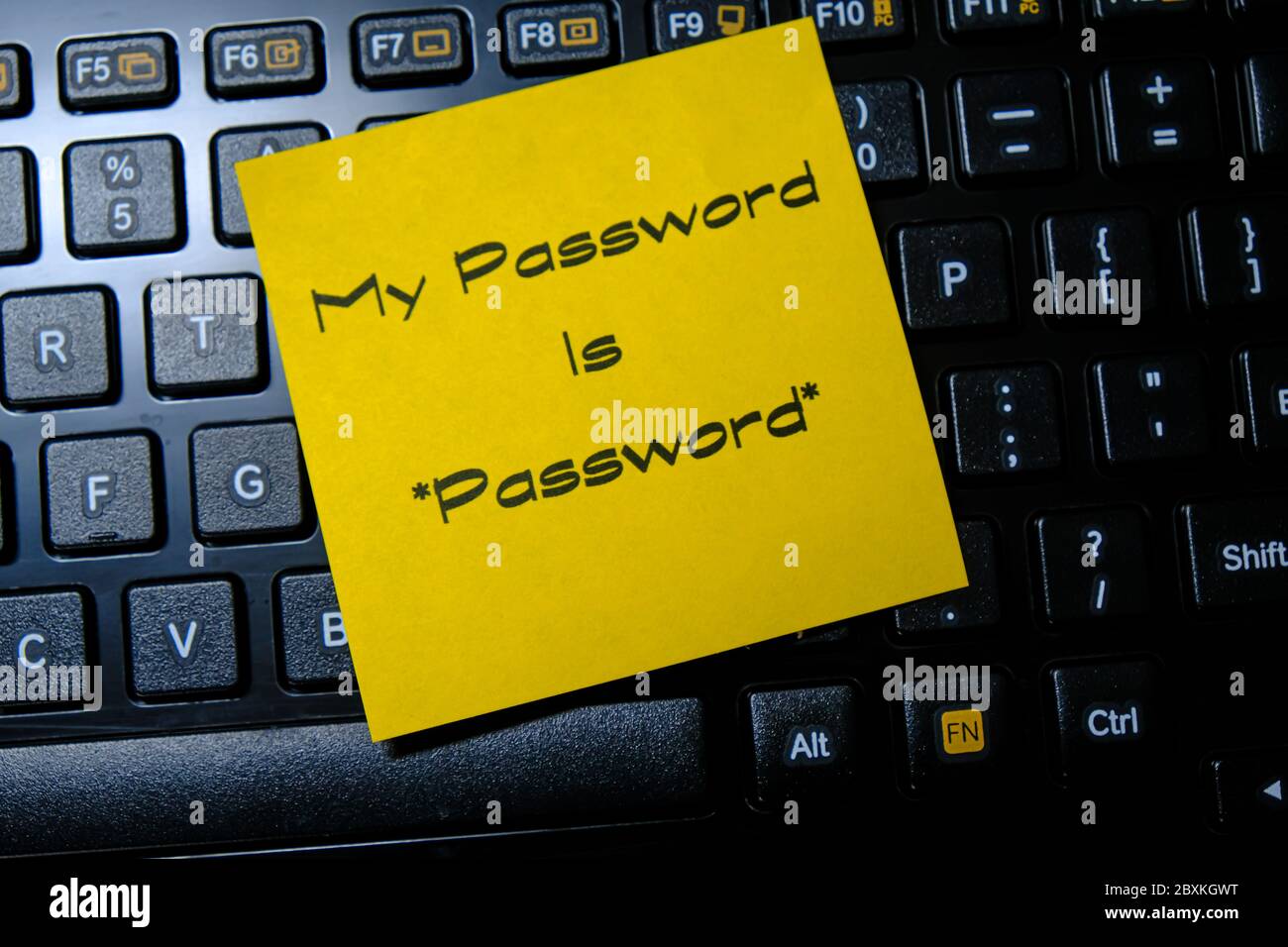 Sticky Note With Weak password. Internet banking, data privacy and ...