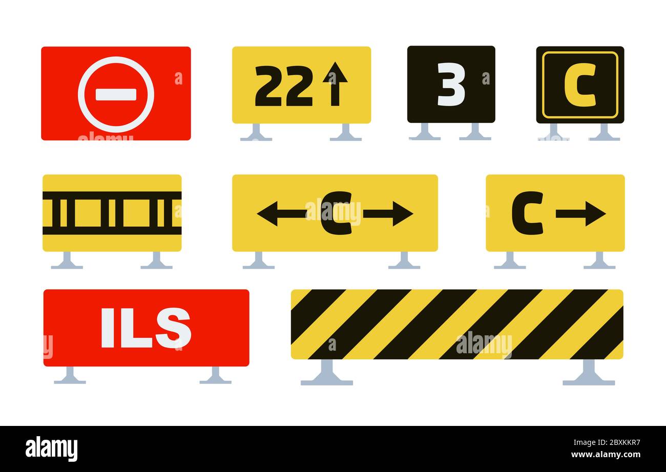 Prohibitory Road Signs