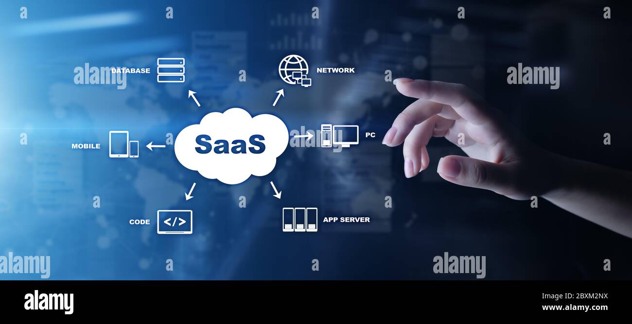 On demand software hi-res stock photography and images - Alamy