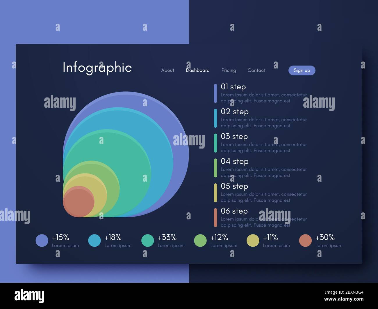 Vector graphic infographics. Template for creating mobile applications ...