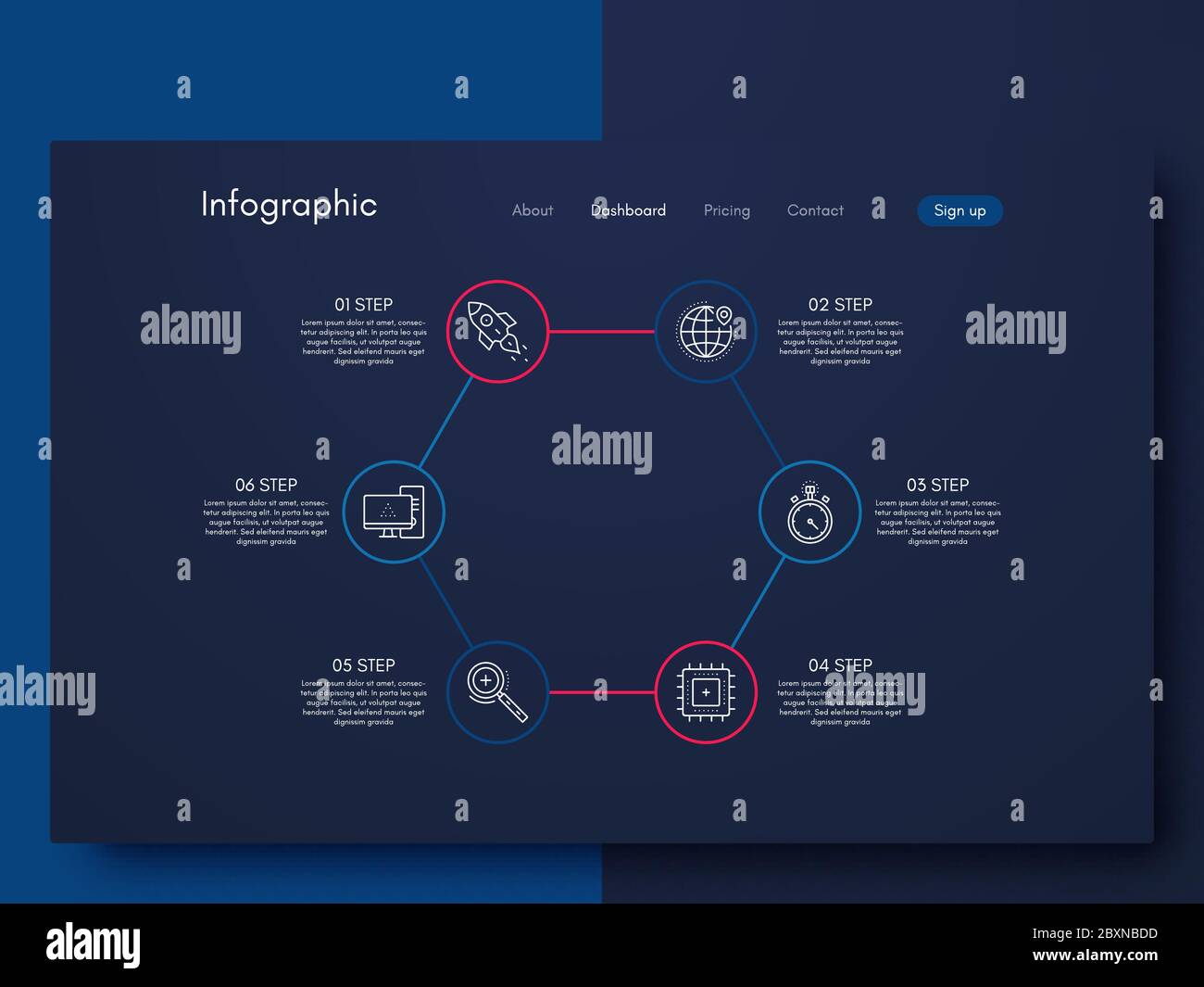 Vector graphic infographics. Template for creating mobile applications ...