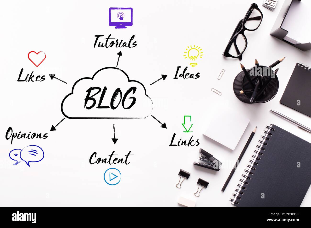 Collage of office stationery and blog related words with icons on white ...