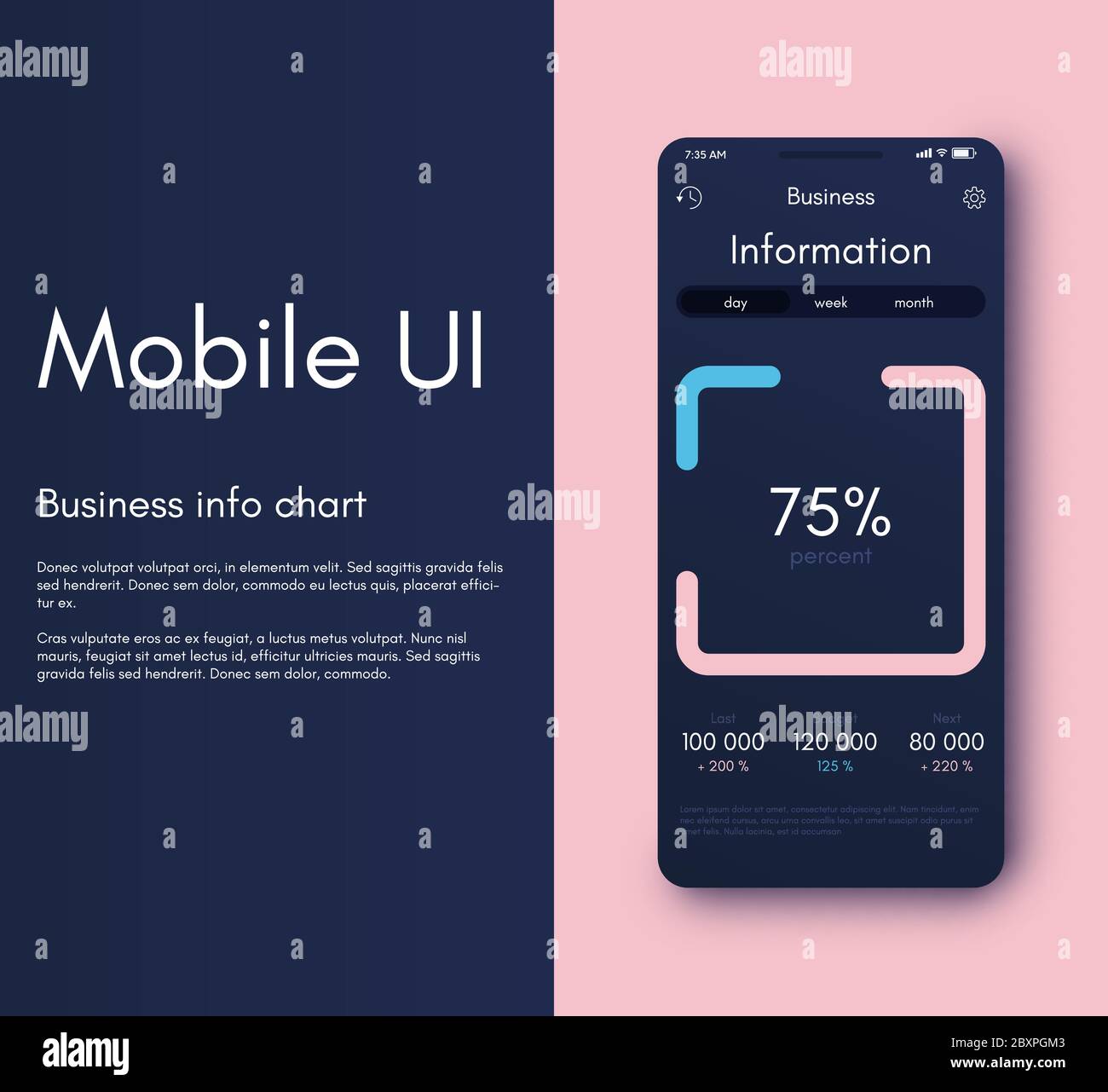 Mobile application infographic interface. Ui design, vector ...
