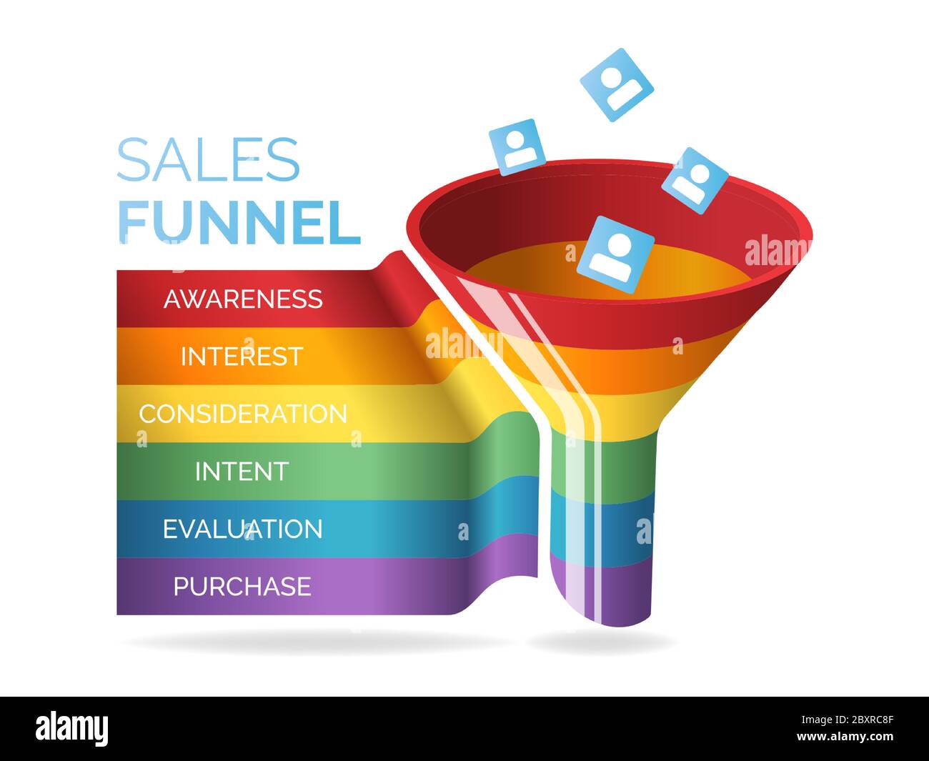 Business infographics with six stages of sales funnel on white ...
