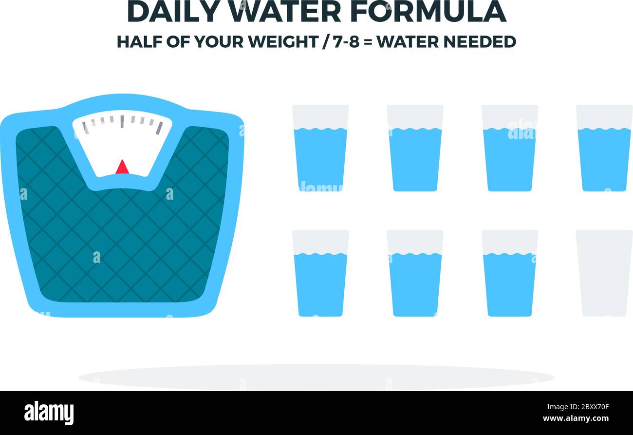 Daily Intake Of Water Vector Flat Material Design Isolated Object On White Background Stock