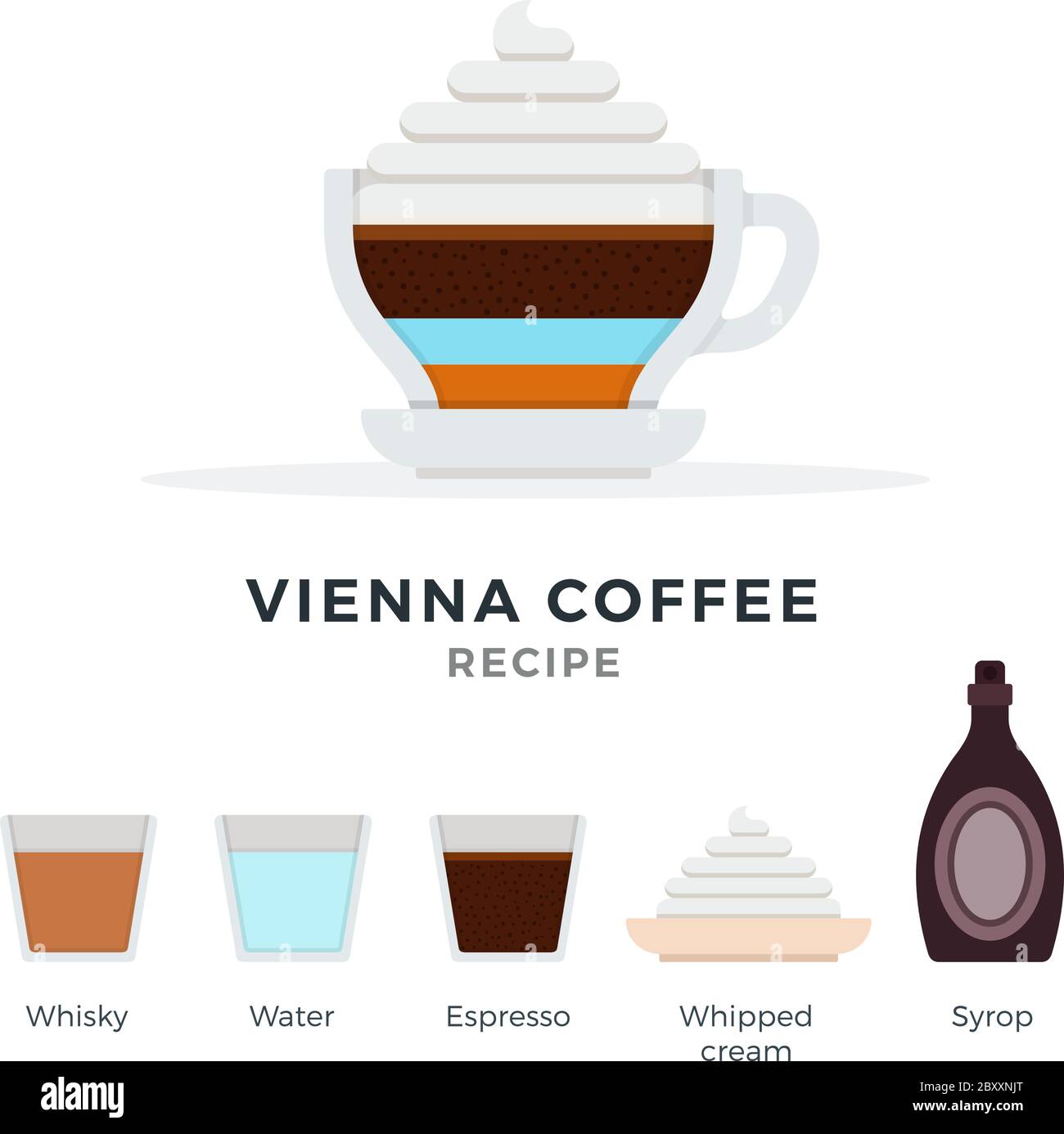 Vienna coffee recipe vector flat isolated Stock Vector Image & Art - Alamy