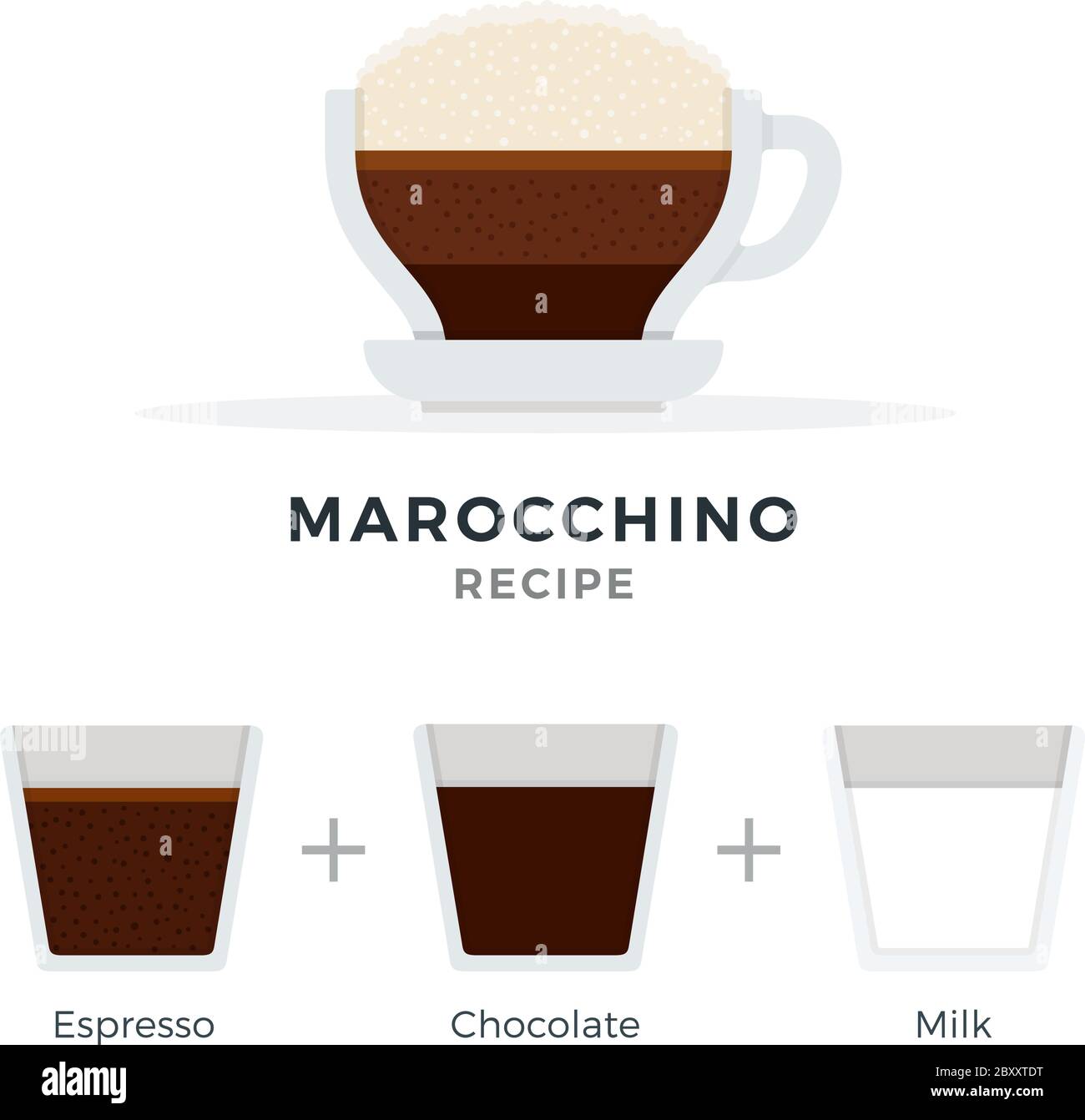 Cafe marrakesh Stock Vector Images - Alamy