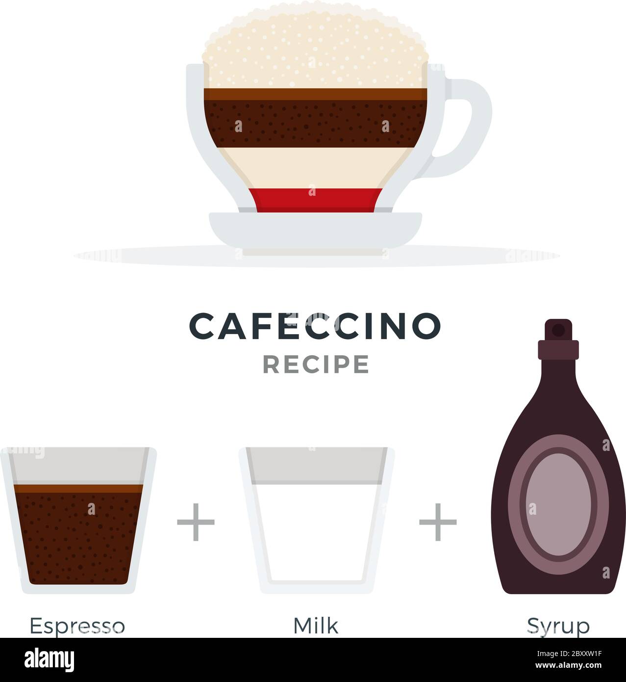 Cafeccino hi-res stock photography and images - Alamy