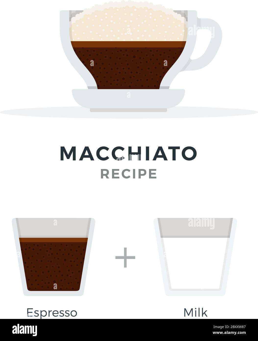 Macchiato coffee recipe vector flat isolated Stock Vector Image & Art ...