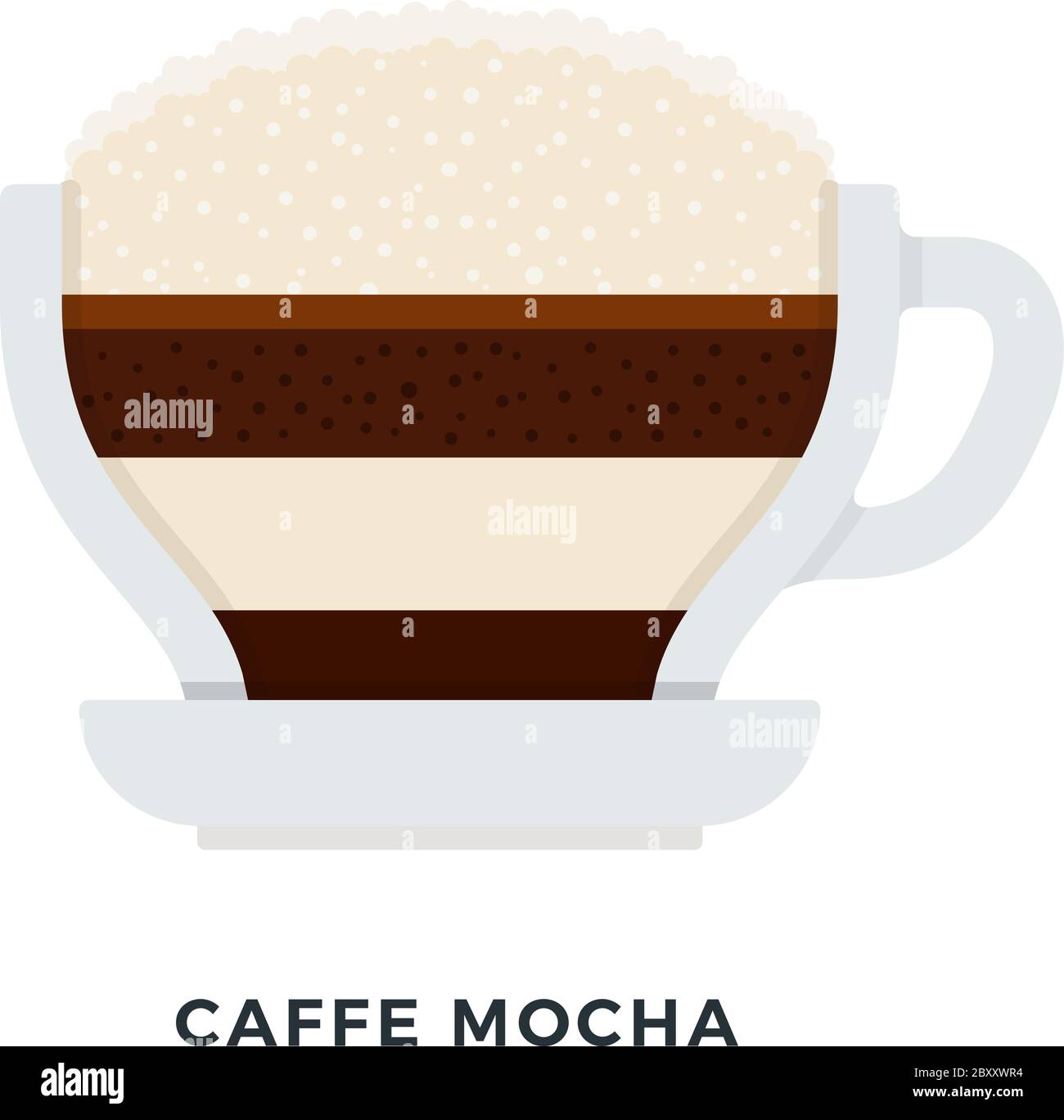 Caffe Mocha vector flat isolated Stock Vector Image & Art - Alamy