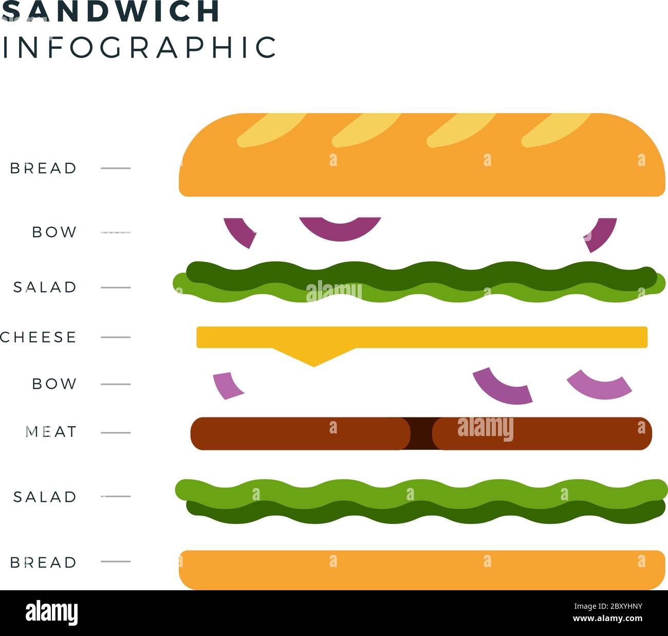 Barbecue beef sandwich Stock Vector Images - Alamy