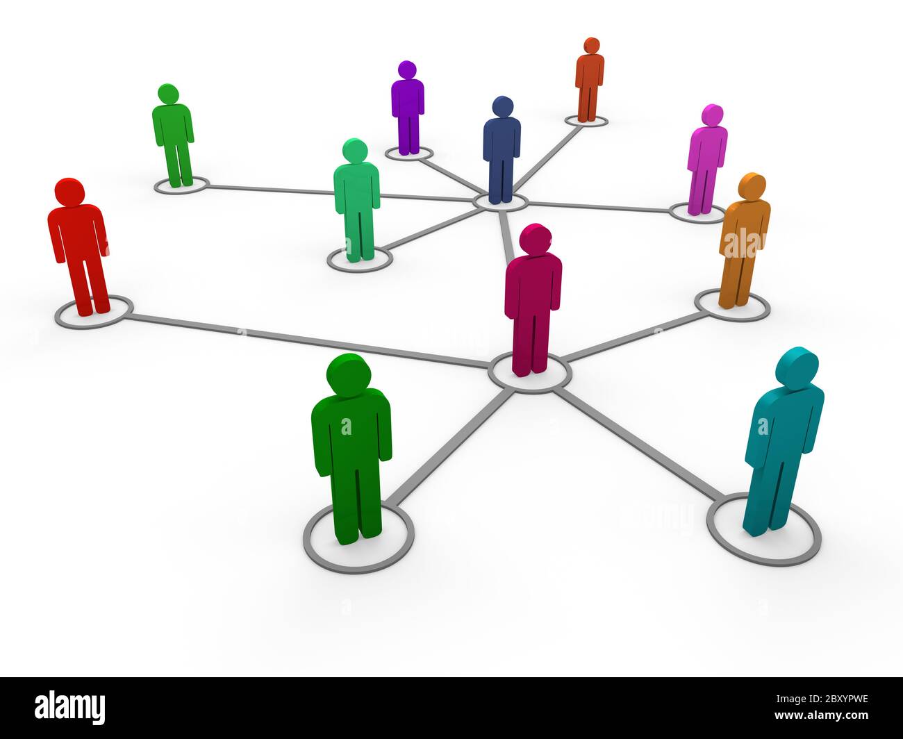 Network team hi-res stock photography and images - Alamy