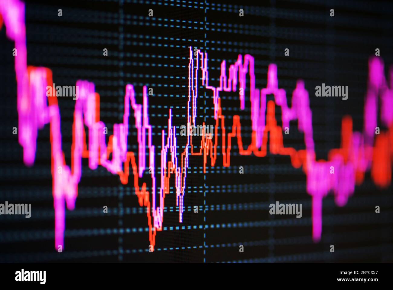 Stock index on the computer monitor Stock Photo - Alamy