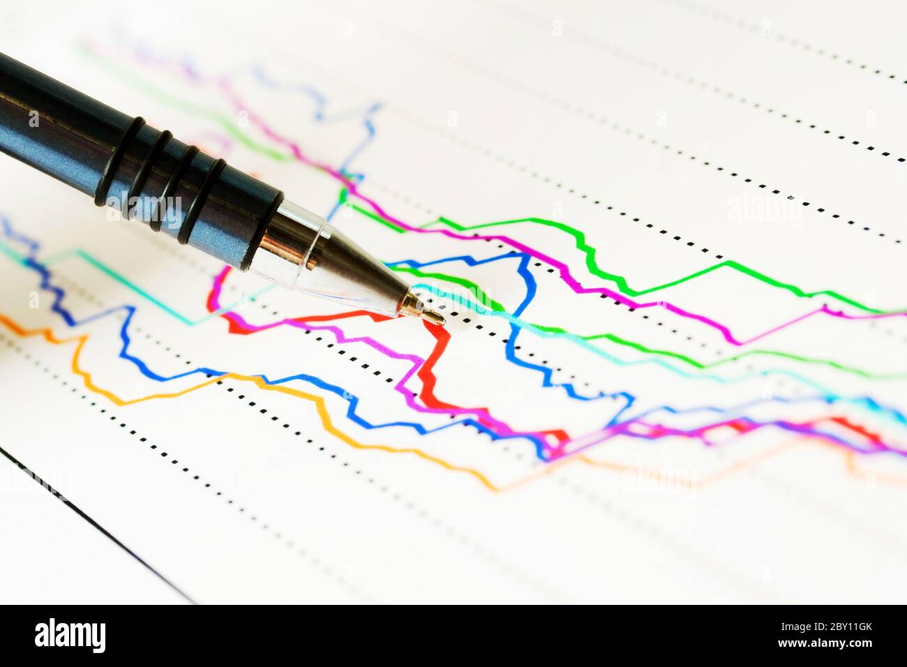 Stock market graphs Stock Photo - Alamy