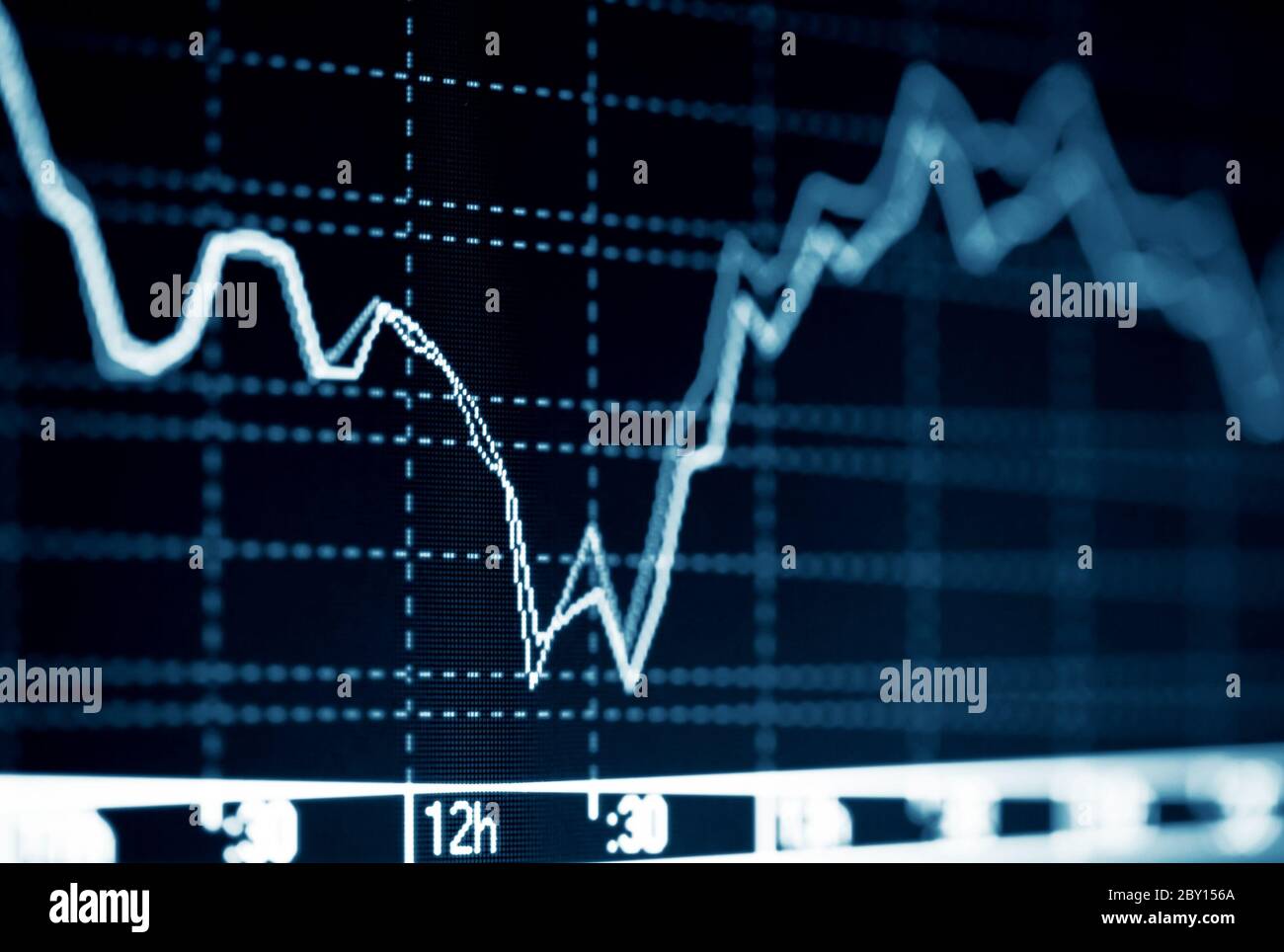 Stock index dynamics on the computer monitor Stock Photo - Alamy