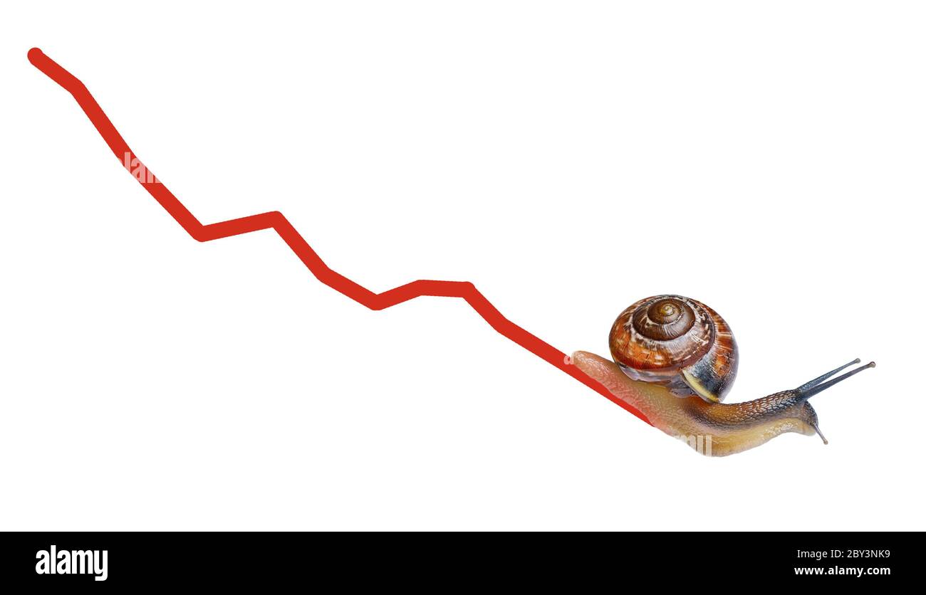 Slow growth chart hi-res stock photography and images - Alamy