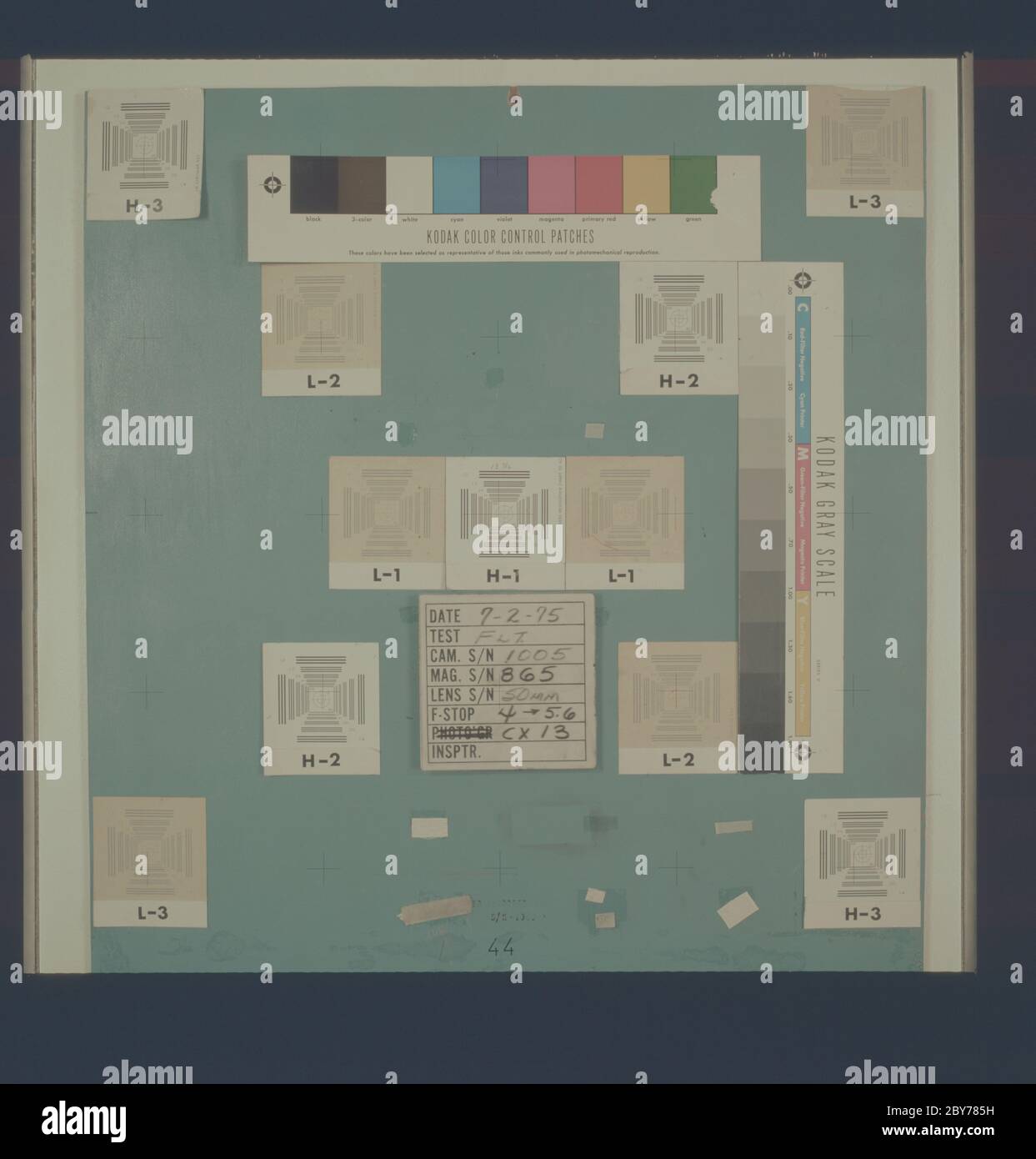 AST-22-chart - Apollo Soyuz Test Project Stock Photo - Alamy