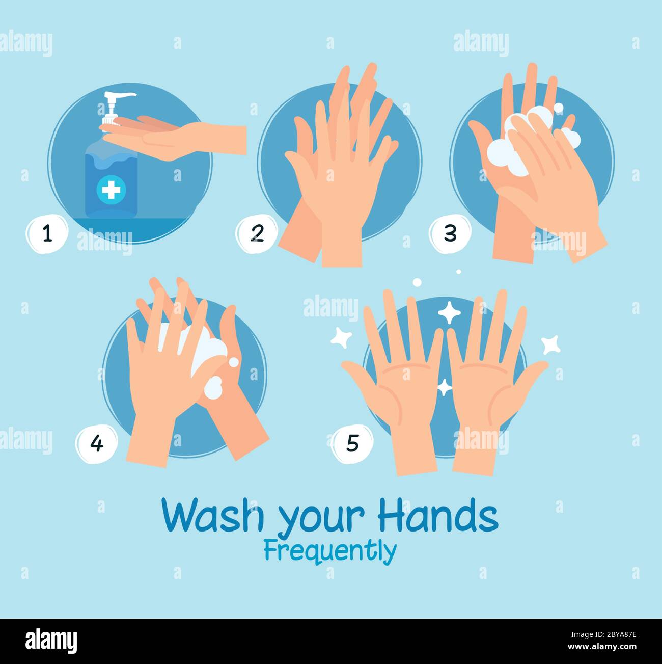 steps washing hands frequently, pandemic of coronavirus, self protect ...