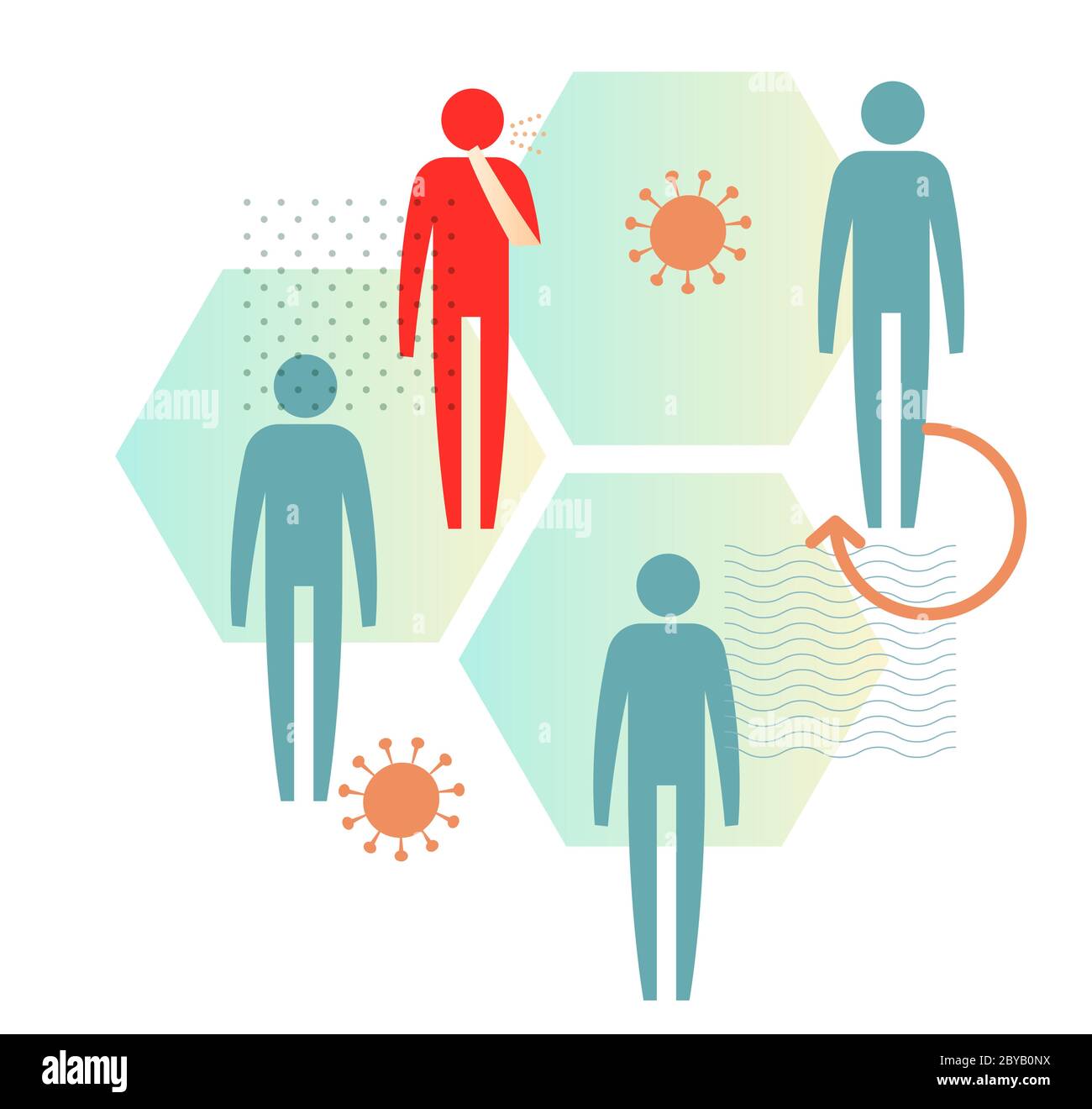 Full immunity hi-res stock photography and images - Alamy