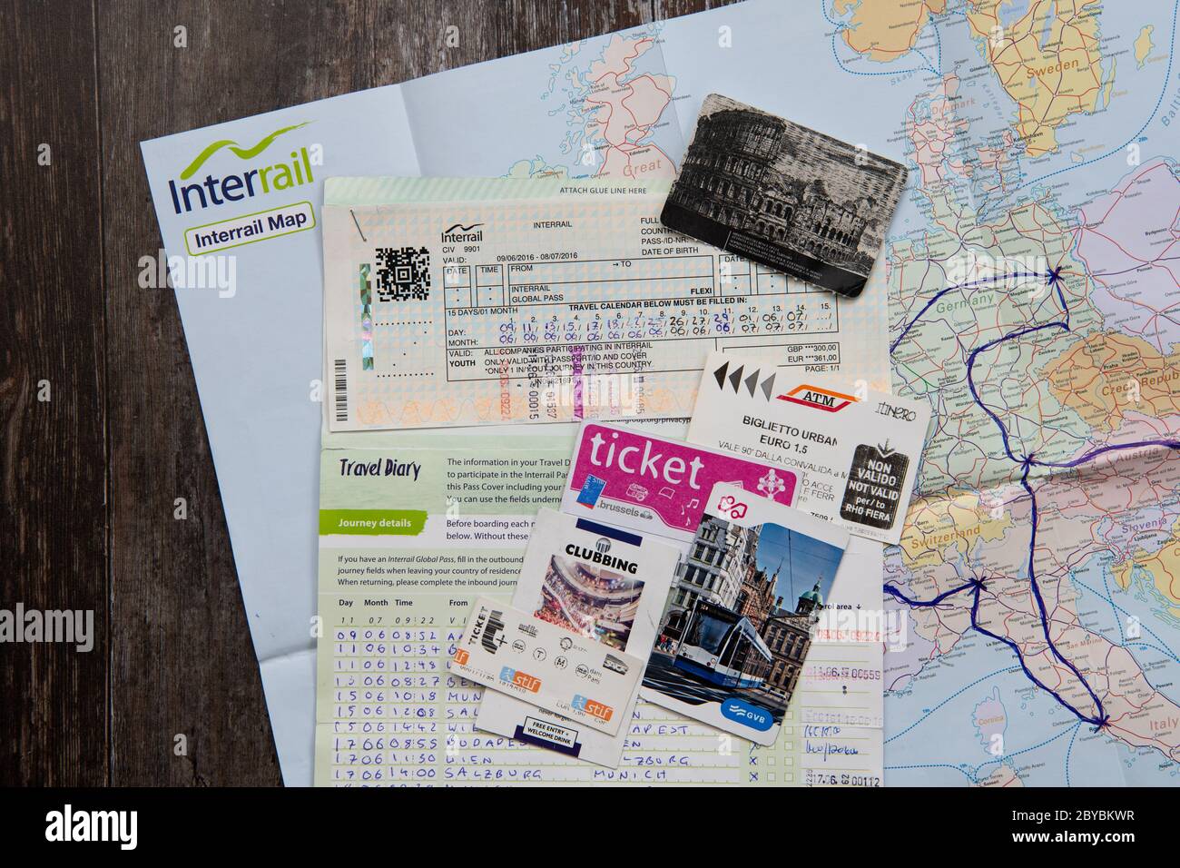 Interrail pass hi-res stock photography and images - Alamy