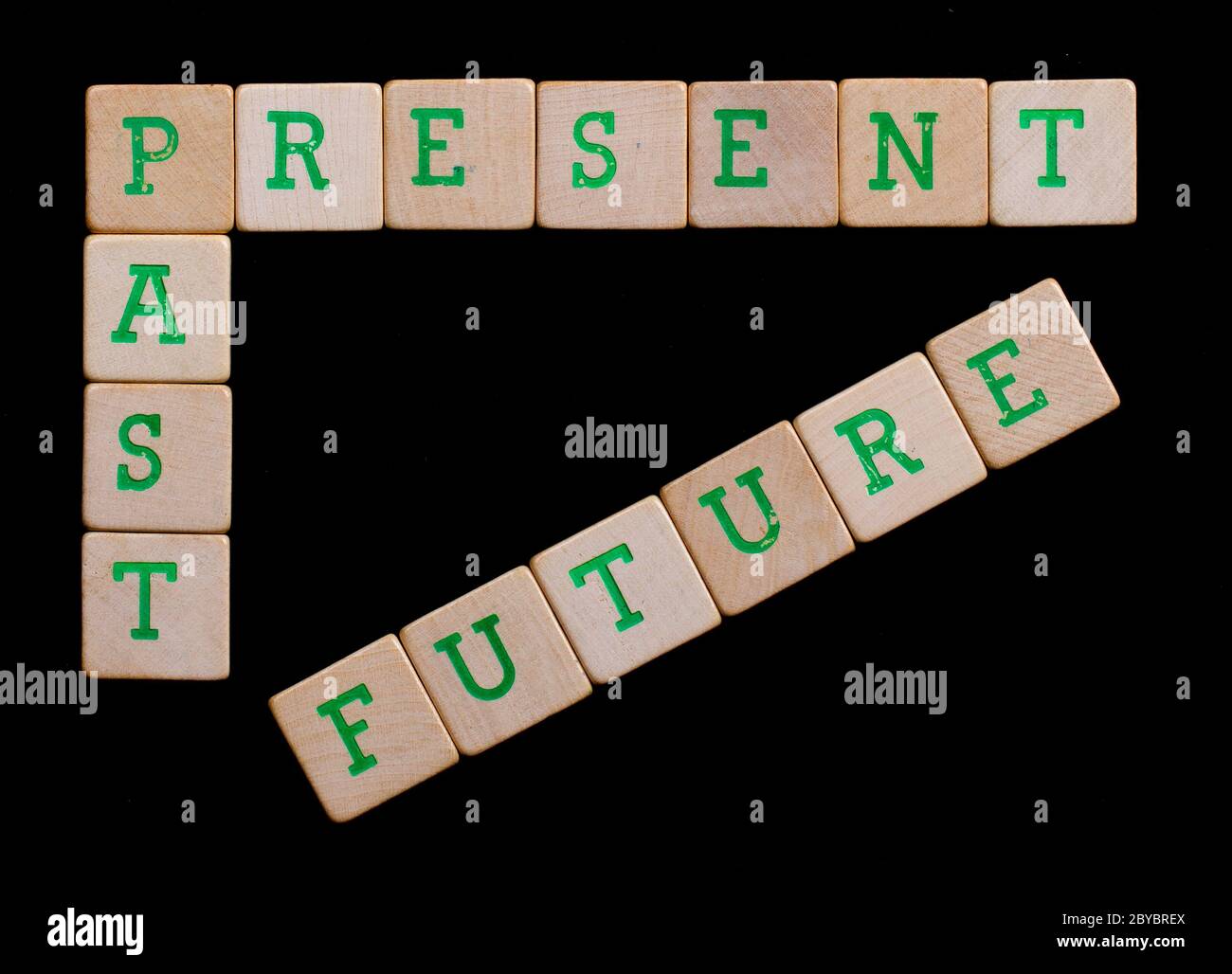 Letter to the future of the past hi-res stock photography and images ...