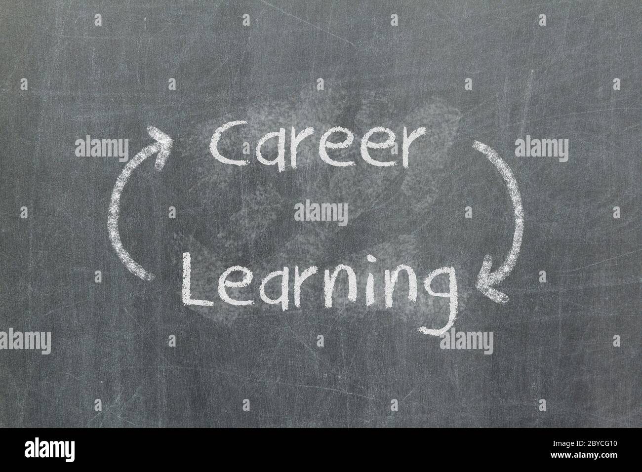 Never ending learning helps build career Stock Photo - Alamy