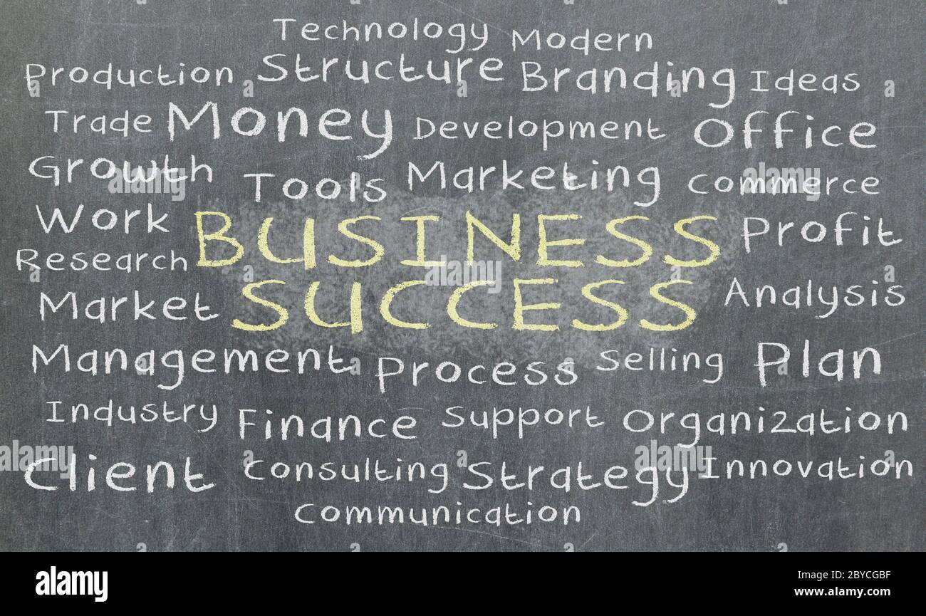 Business word cloud written Stock Photo - Alamy