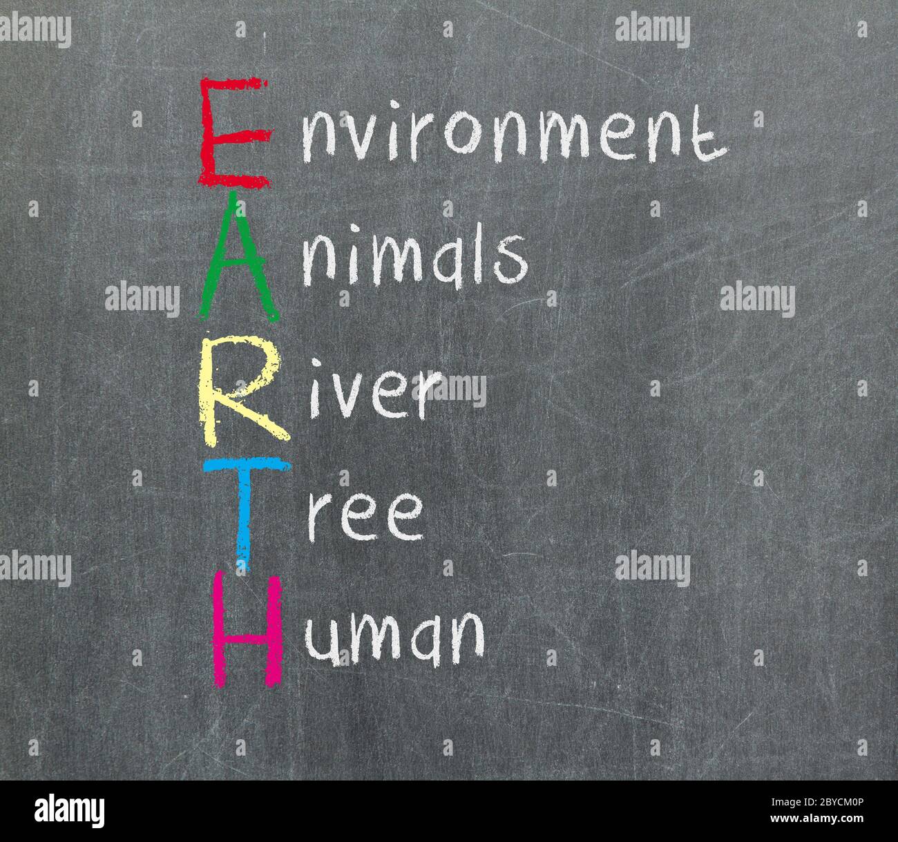 Earth meaning written on blackboard Stock Photo - Alamy
