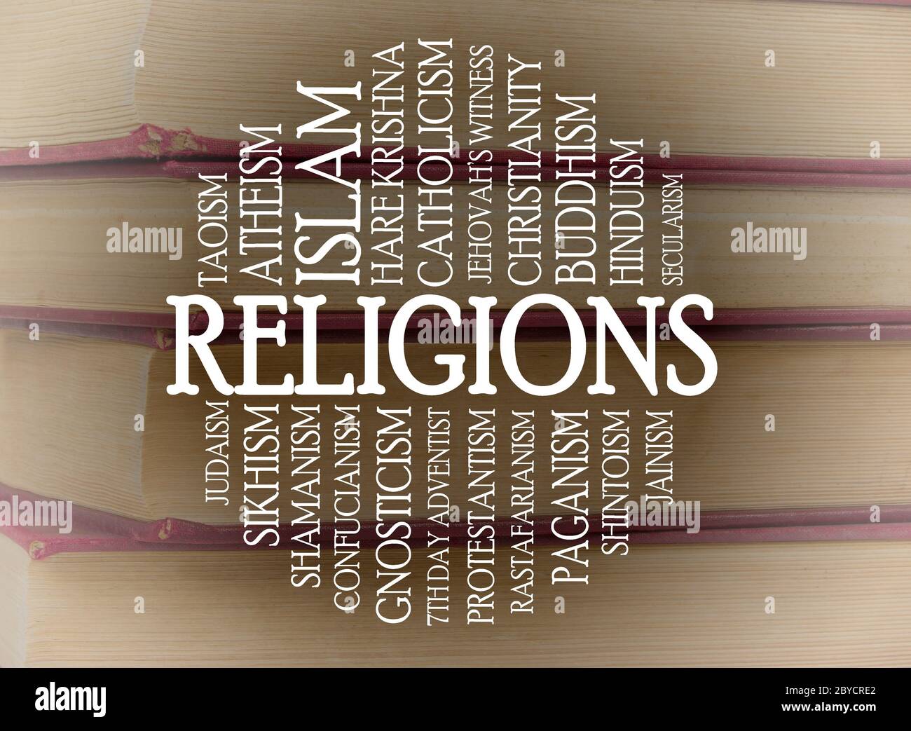Religions word cloud Stock Photo - Alamy