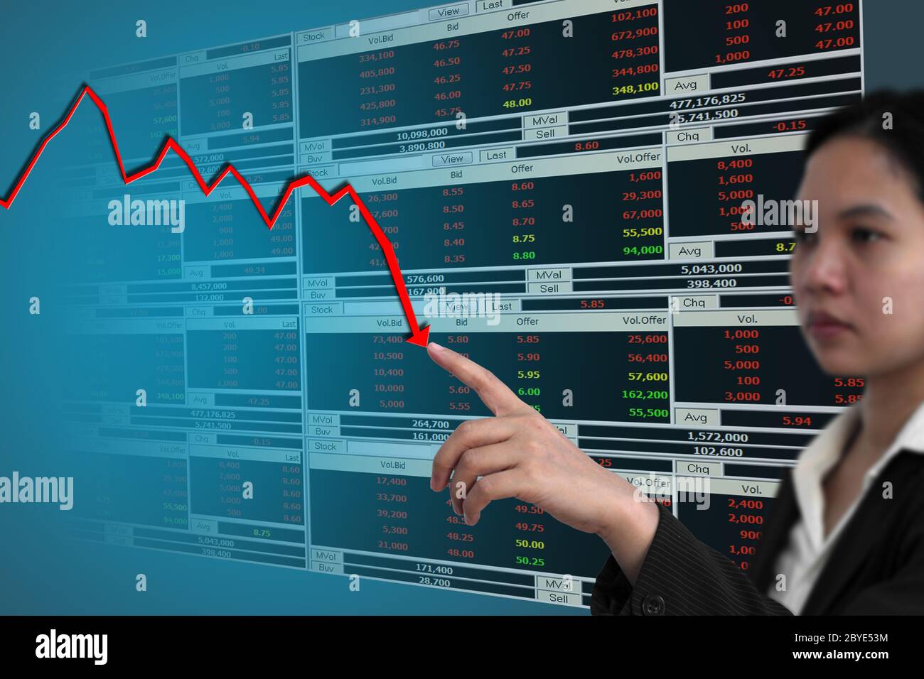 Regression hi-res stock photography and images - Alamy