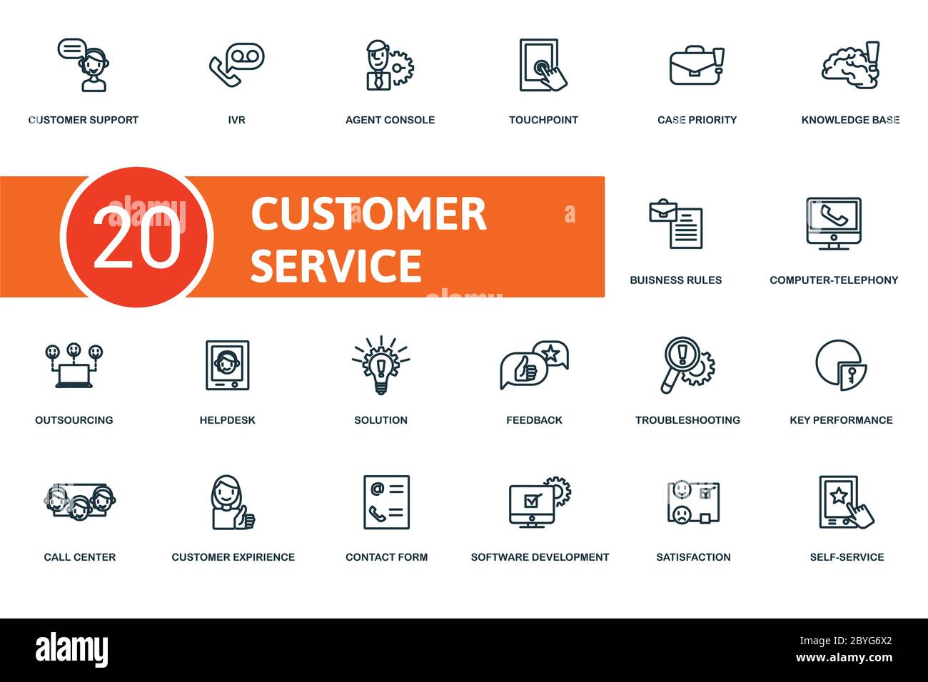 Customer Service icon set. Collection contain call center, computer ...