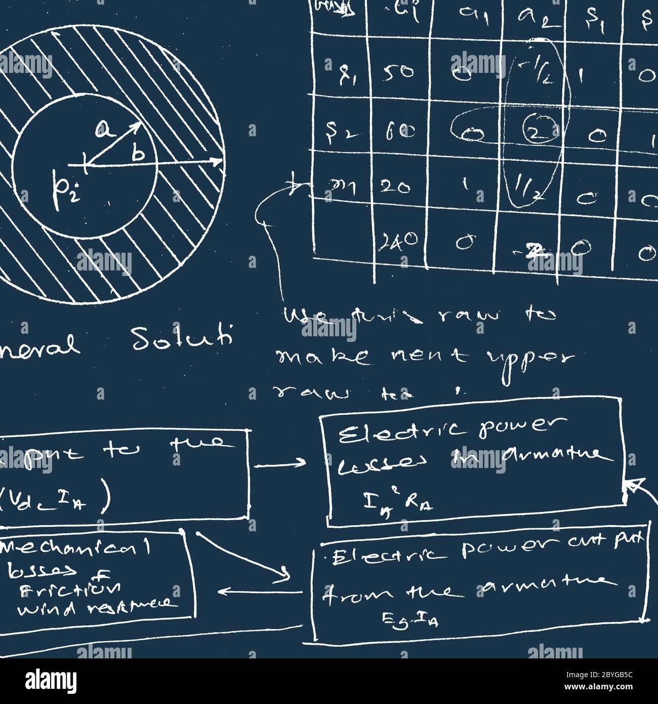 Mathematical Engineering Background Stock Photo - Alamy