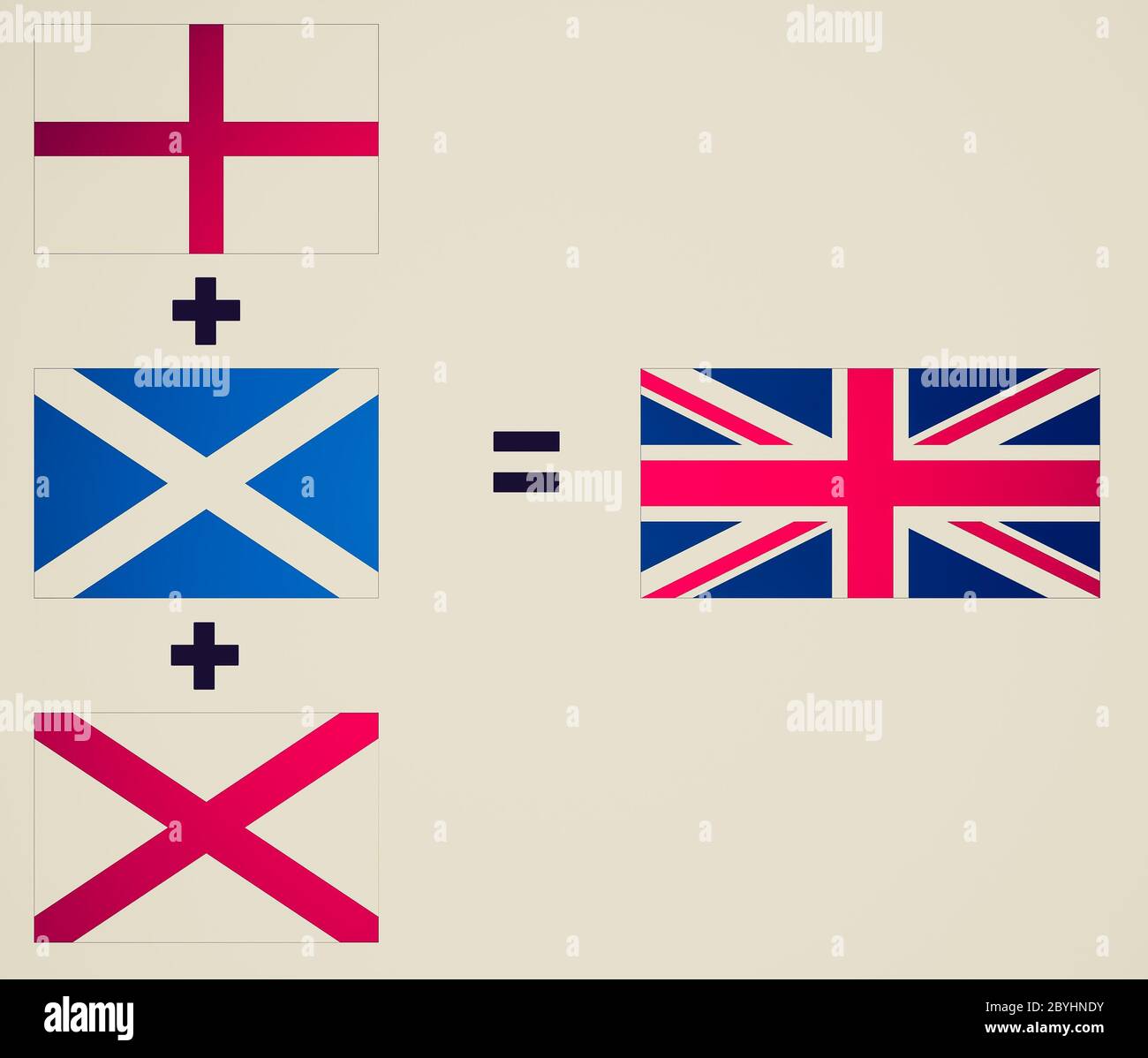 Vintage look Union Jack Stock Photo - Alamy