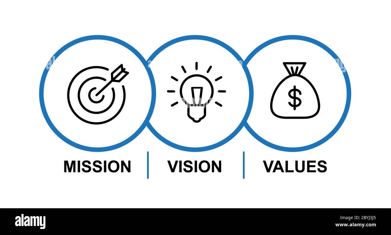Simple vizualisation for mission, vision on white background Stock ...