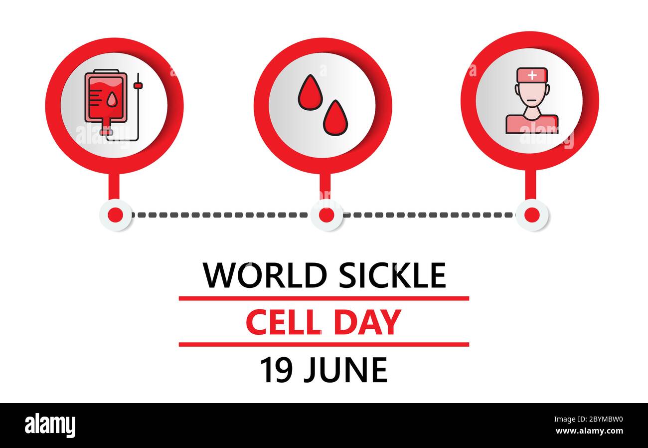 World sickle cell day concept vector. Sickle Cell Disease, SCD is a ...