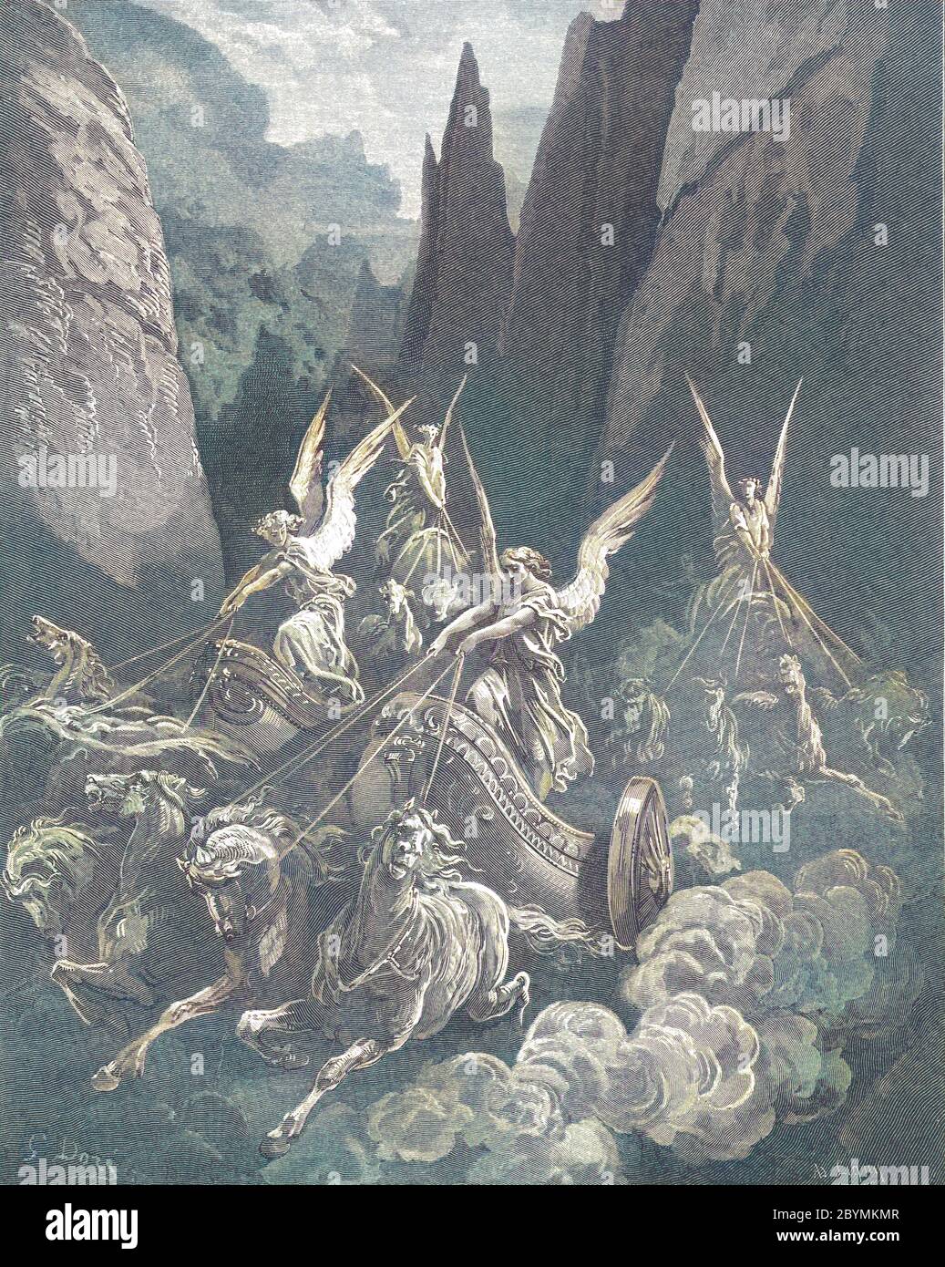 Machine Colourized (AI) The Vision of the Four Chariots Zechariah 6:1 ...