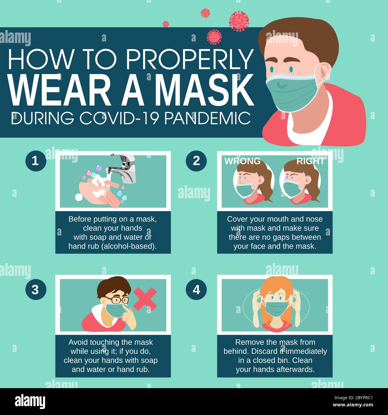A vector illustration of Proper Way To Wear A Mask Infographics Stock ... A vector illustration of Proper Way To Wear A Mask Infographics Stock ...