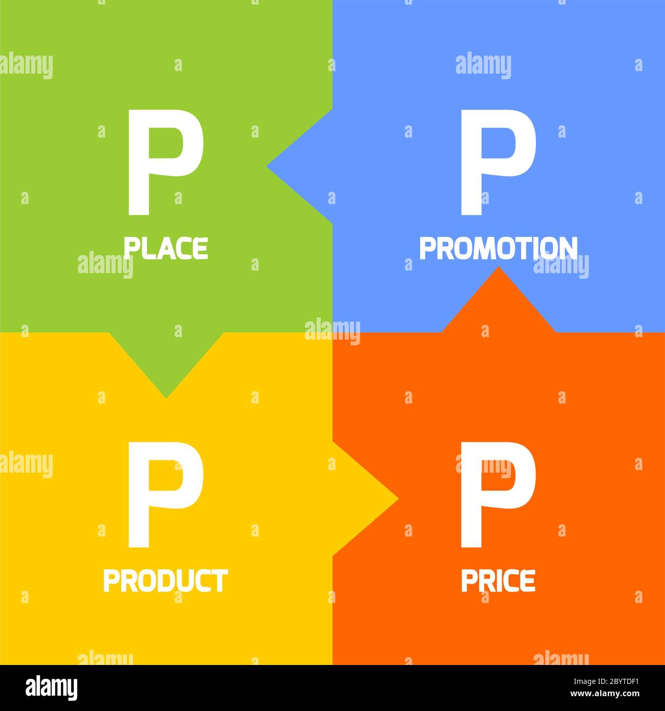Marketing product price promotion place Stock Vector Images - Alamy