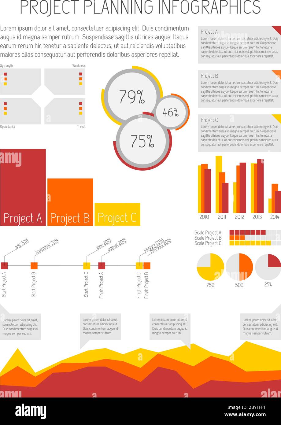 Infographics with three projects and graphs, swot analysis, timeline ...