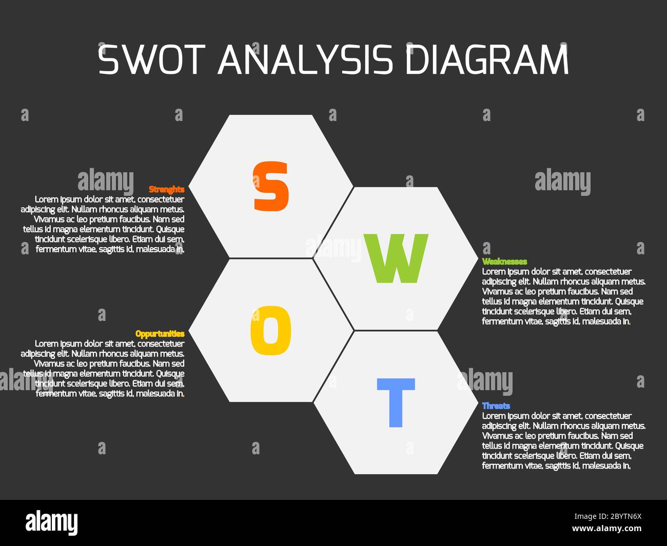 SWOT Business Infographic Diagram, or SWOT matrix, used to evaluate the ...