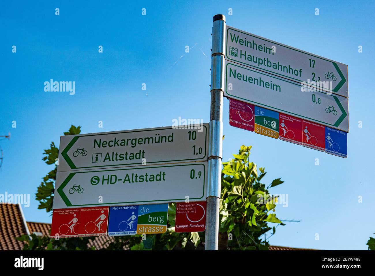 Direction signs in the city of Heidelberg - HEIDELBERG, GERMANY - MAY ...