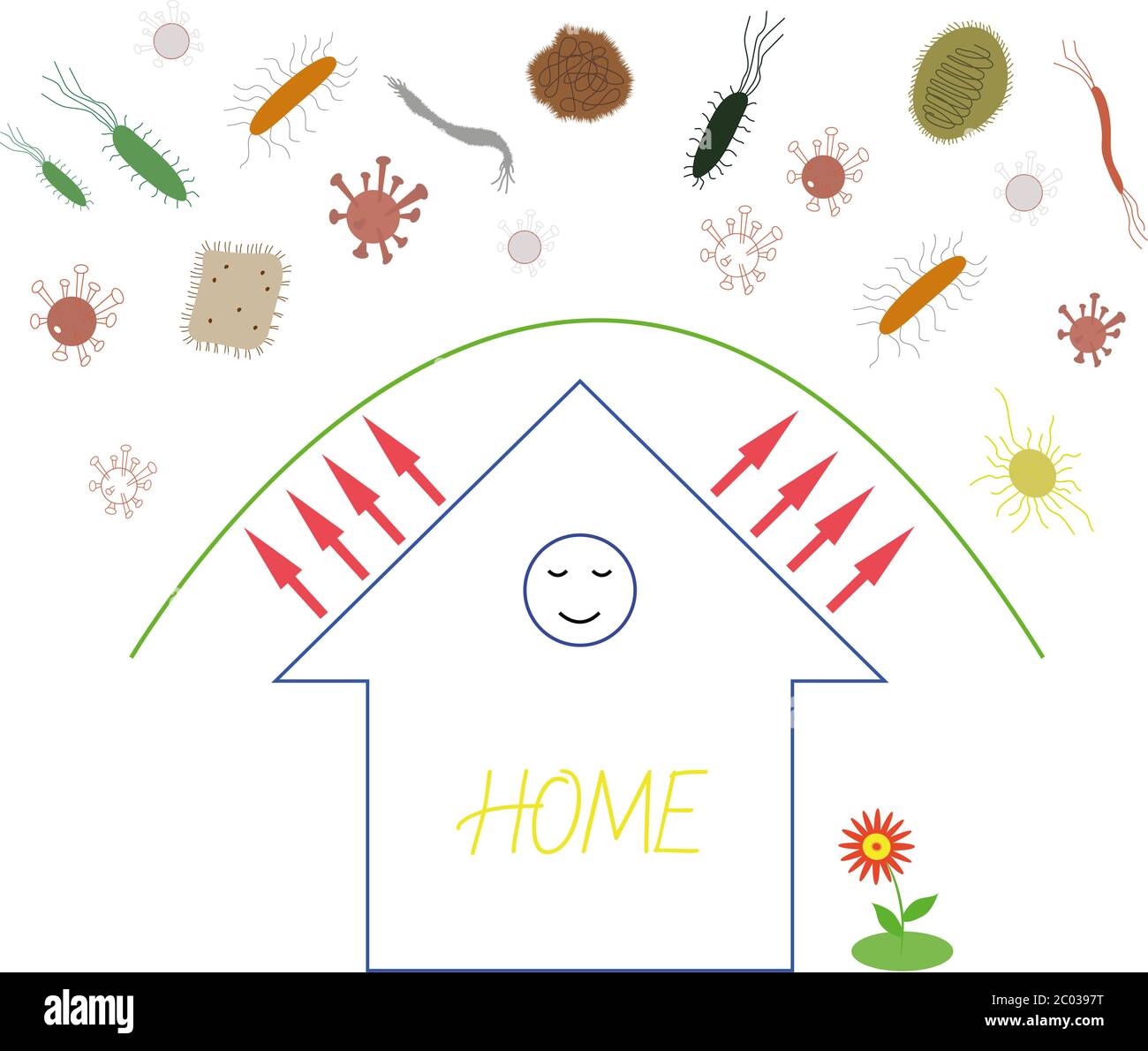 Anti-germs, viruses, germs. Insulation of the house. The house is our ...