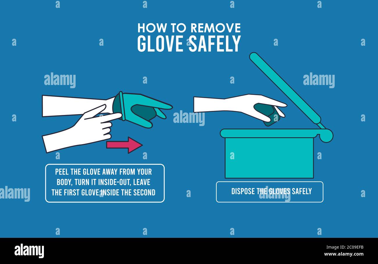 how to remove the gloves covid19 infographic vector illustration design ...