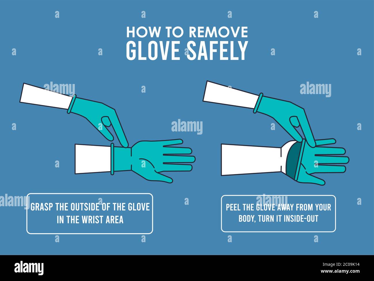 how to remove the gloves covid19 infographic vector illustration design ...