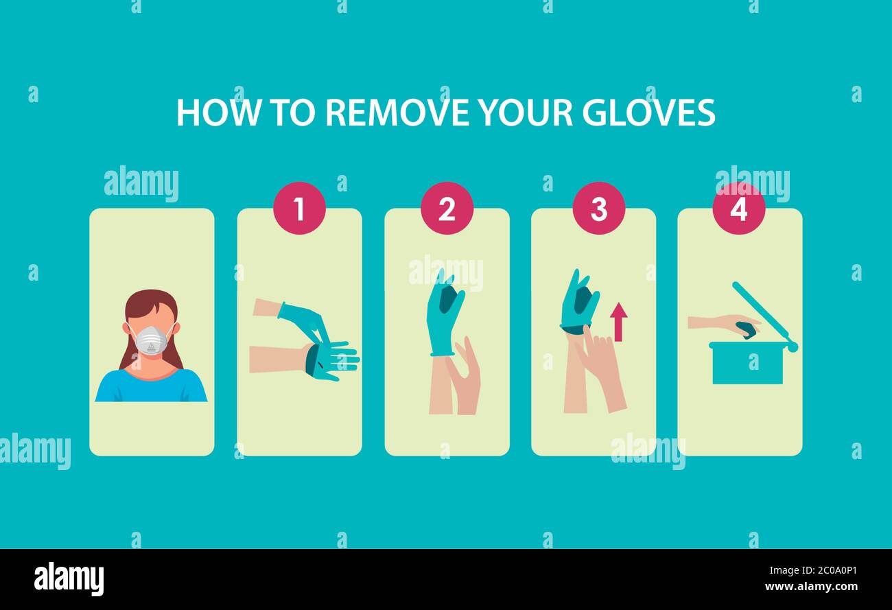 how to remove the gloves covid19 infographic vector illustration design ...