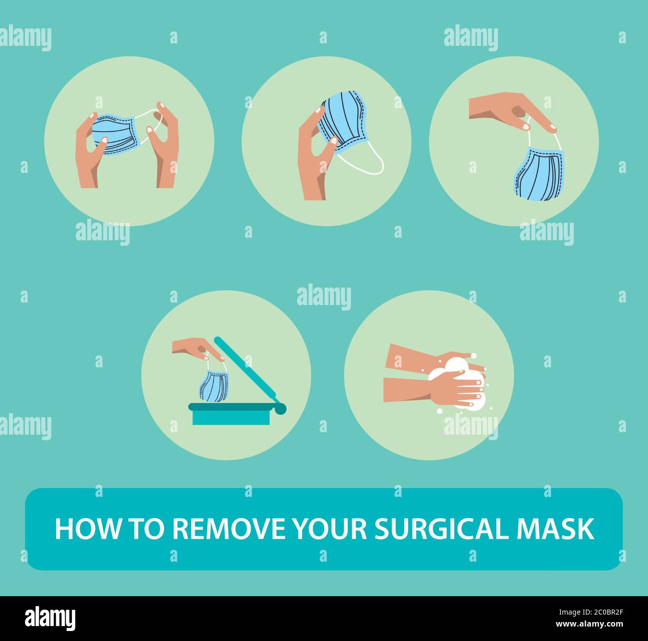 how to remove the surgical mask covid19 infographic vector illustration ...