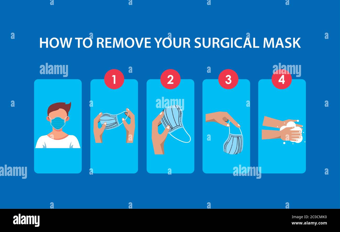 how to remove the surgical mask covid19 infographic vector illustration ...